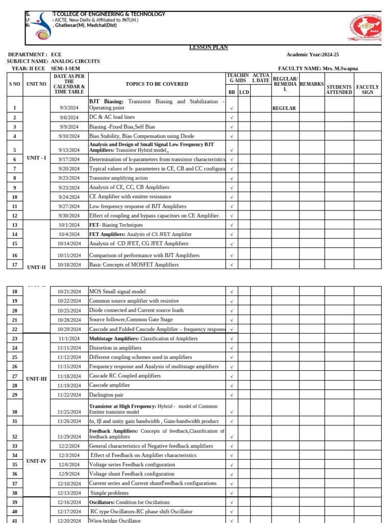 Ac Lesson Plan | PDF