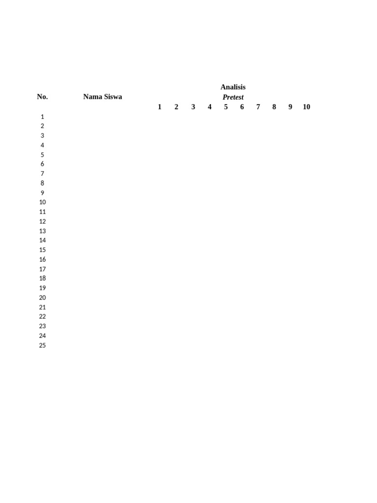Analisis Pretest Posttest Thya | PDF