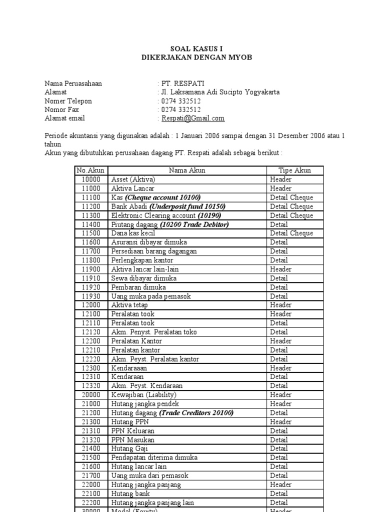 Soal Latihan Kasus Myob I | PDF