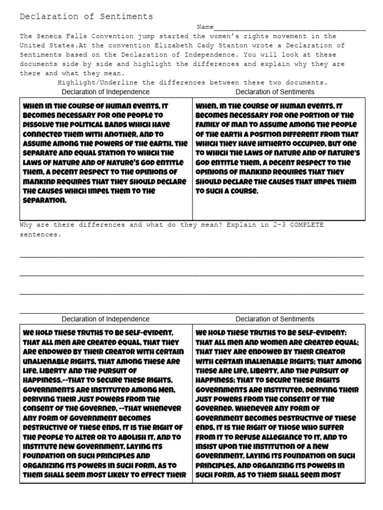 Declaration of Sentiments | PDF