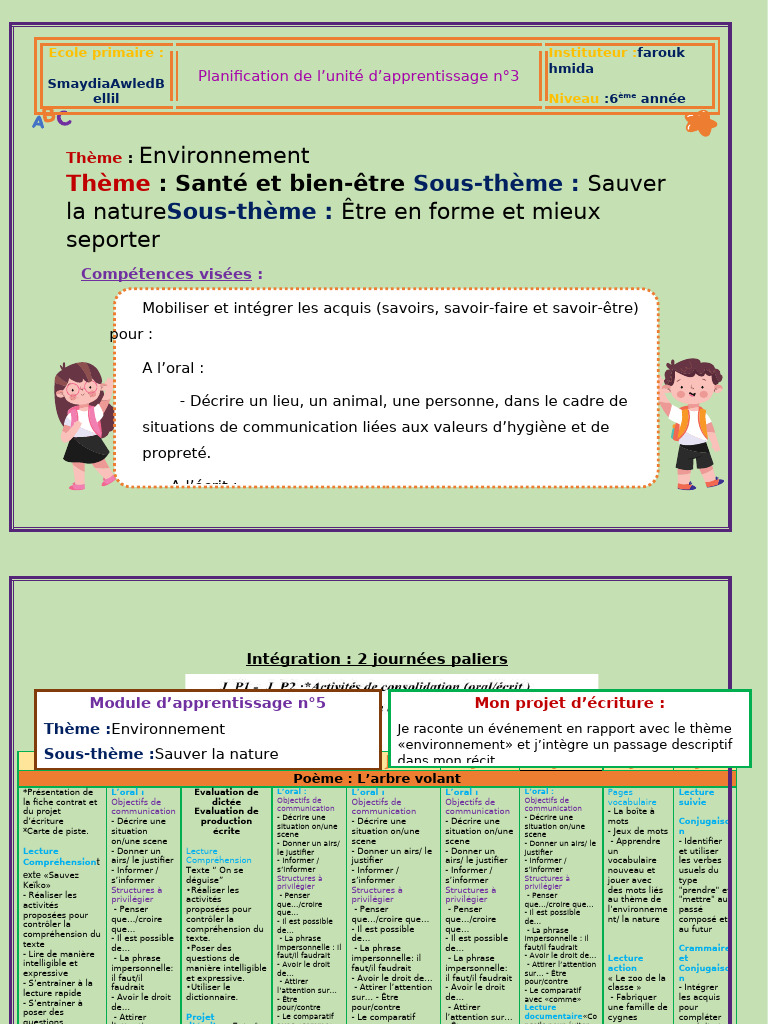Unité 3 | PDF