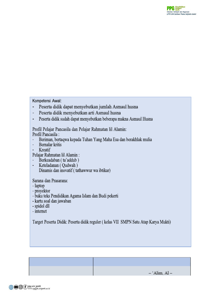 Modul PPL 1 (PBL) | PDF