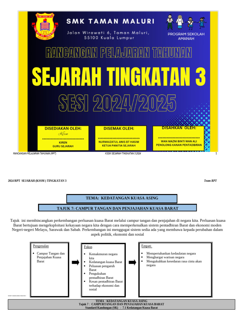 RPT Sej T3 2024 | PDF