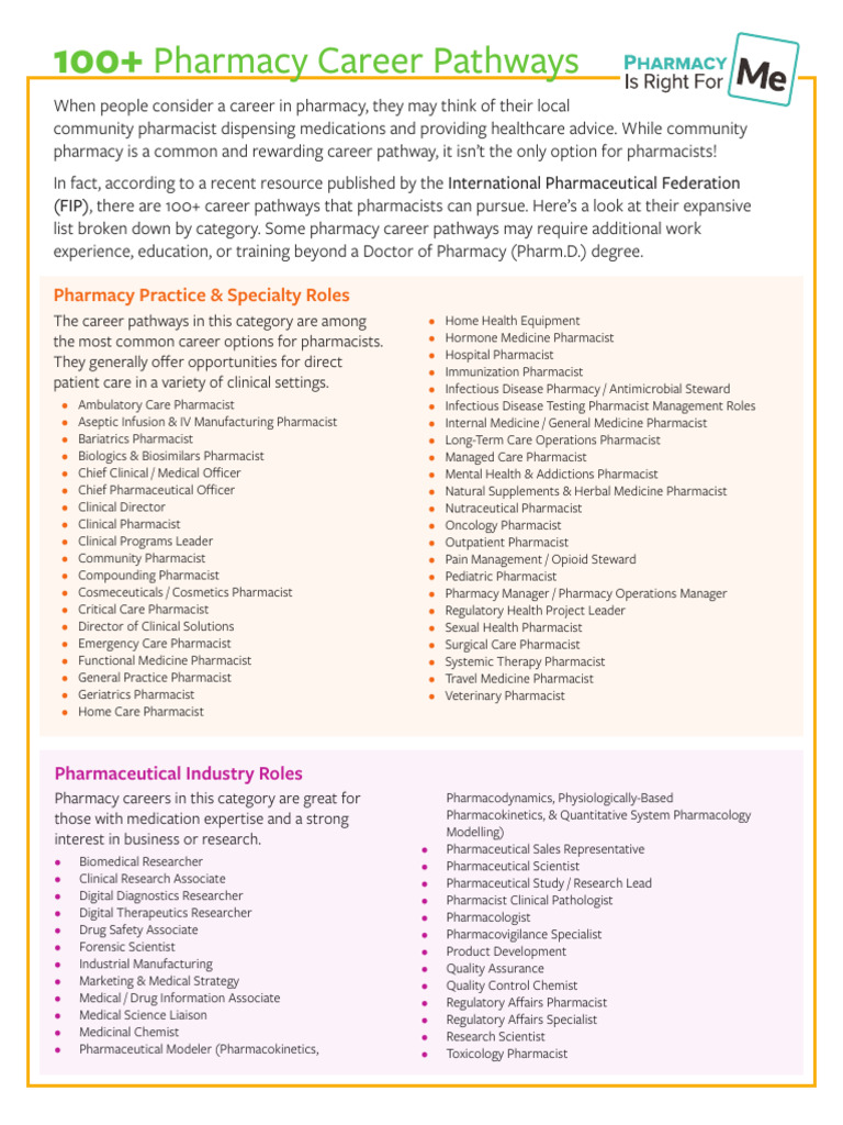 100 Pharmacycareers | PDF