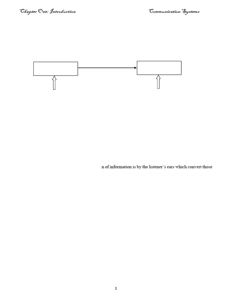 Basic Communication Systems Handout | PDF