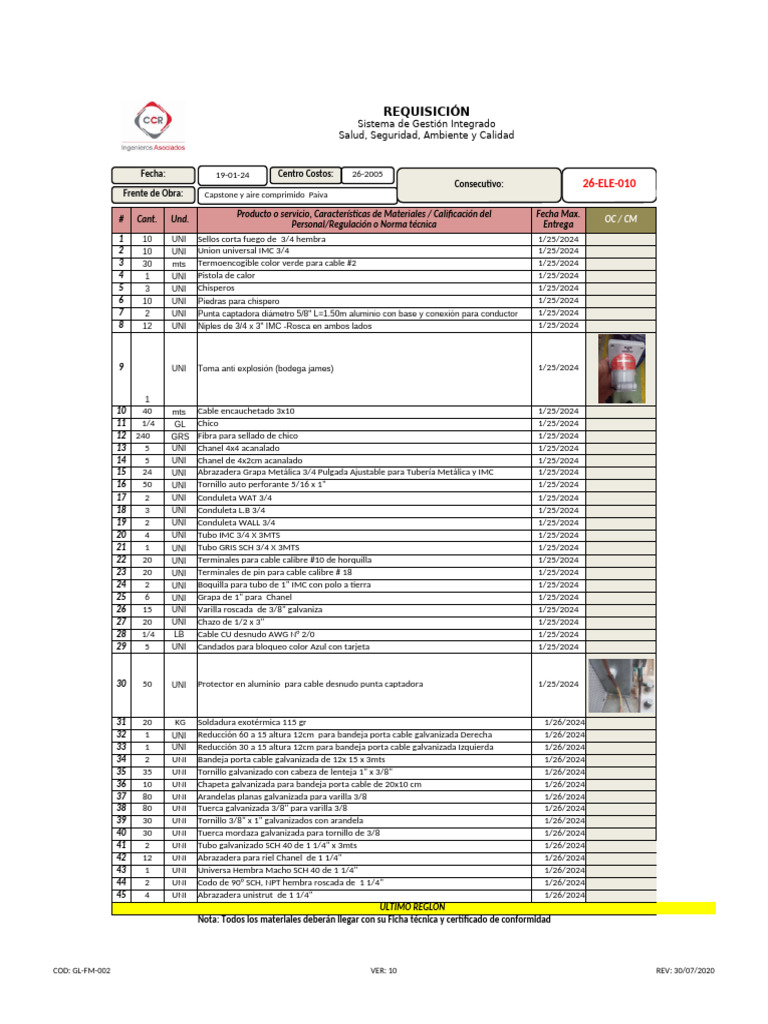 RQ-26-ELE-010 Materiales Electricos - PAIVA | PDF