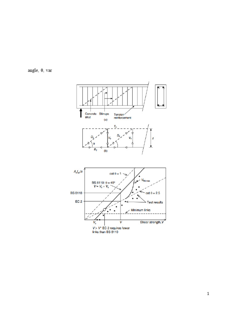 Design For Shear Links | PDF