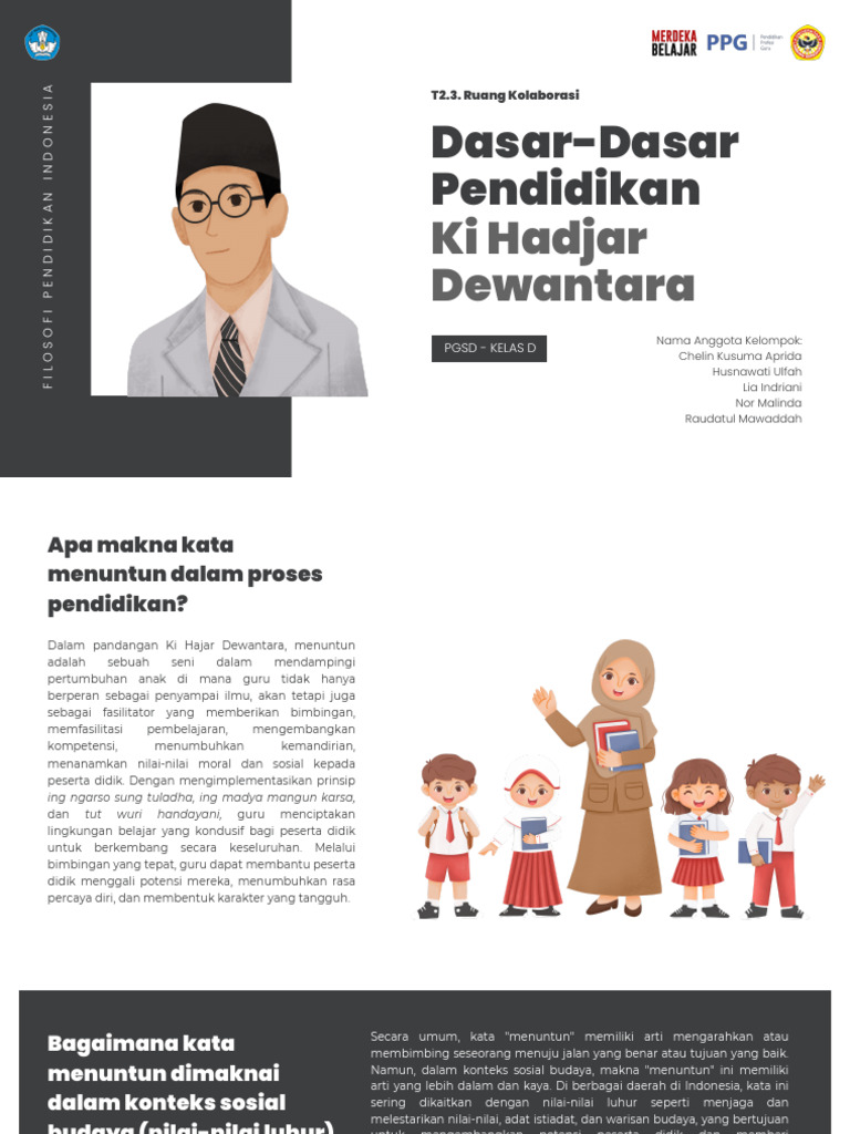 (PPT) T2.3. Ruang Kolaborasi - FPI - Husnawati Ulfah | PDF