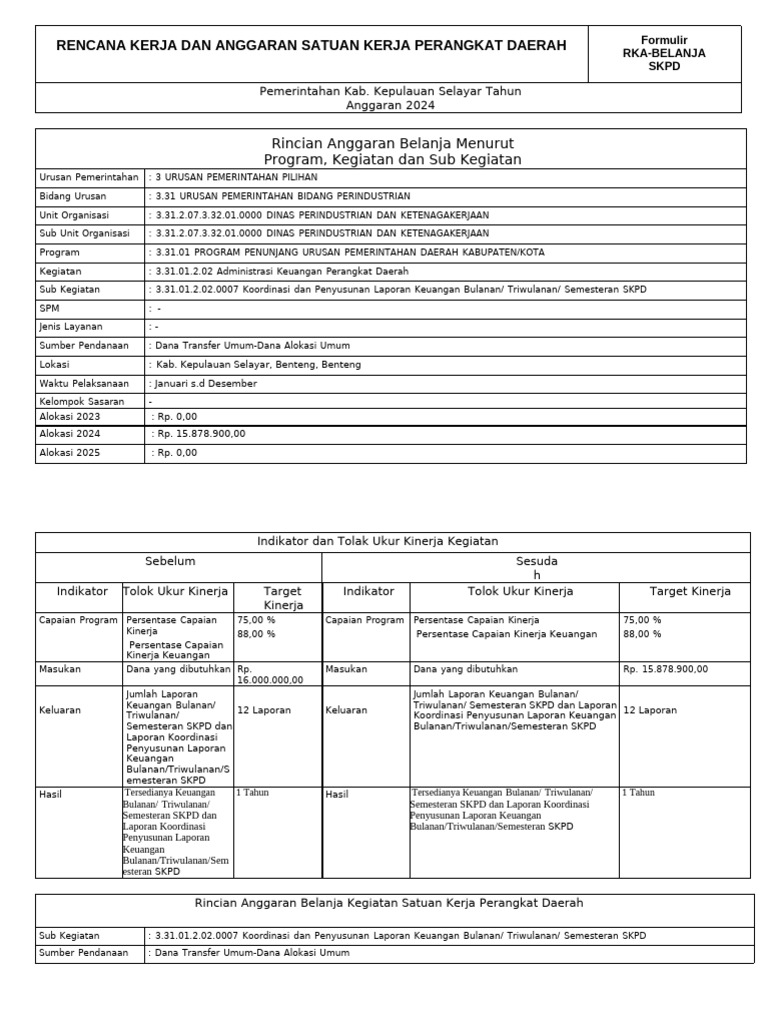 Rencana Kerja Dan Anggaran Satuan Kerja Perangkat Daerah | PDF