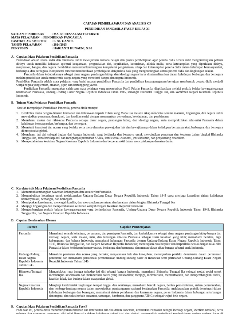 Analisis Cp Kelas Xi Fase f (Print) | PDF