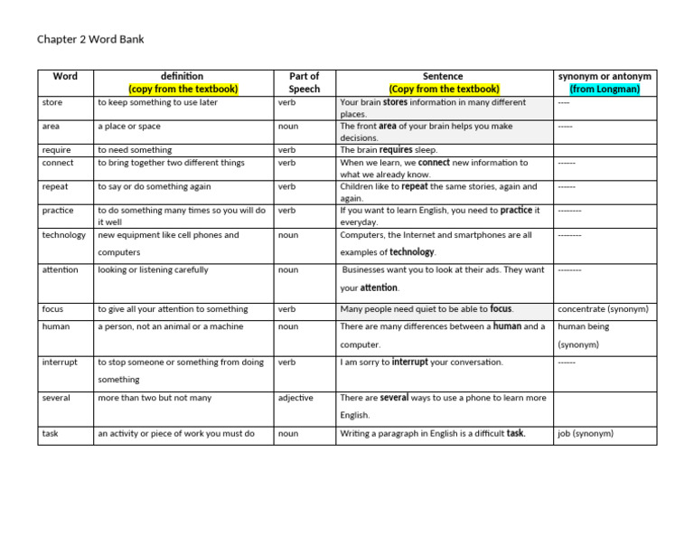 CH 2 Word Bank Completed | PDF | Verb | Noun