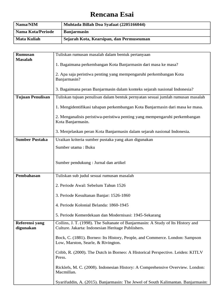 Muhtada Billah Doa Syafaat Draft Essay | PDF
