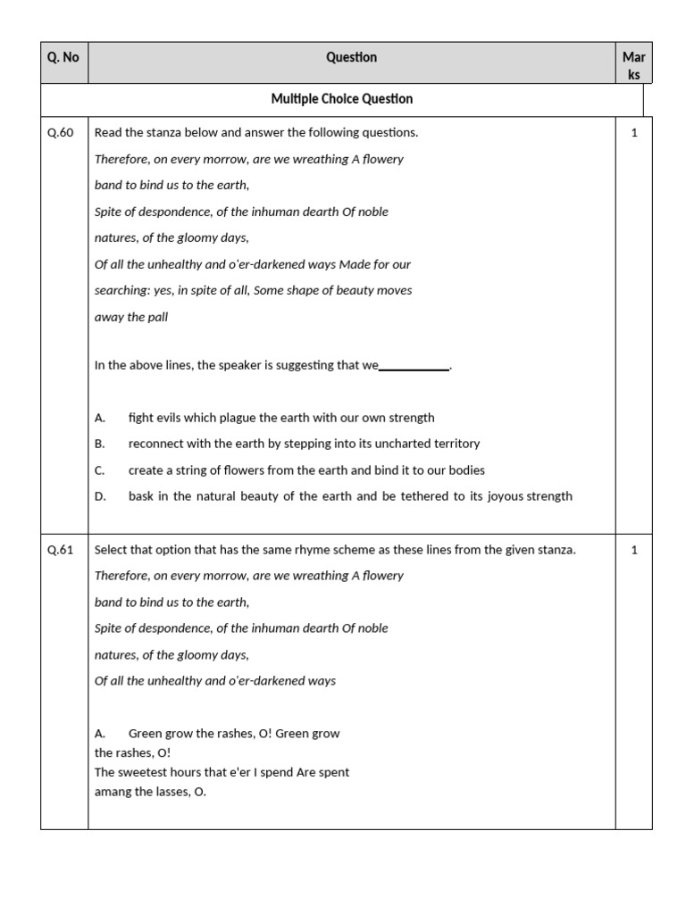 Q. No Mar Ks Multiple Choice Question | PDF