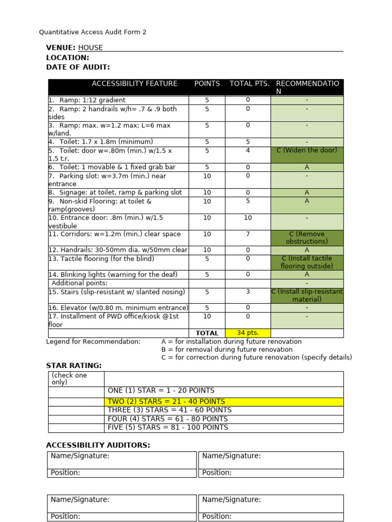 Joint Accessibility Auditing Form | PDF