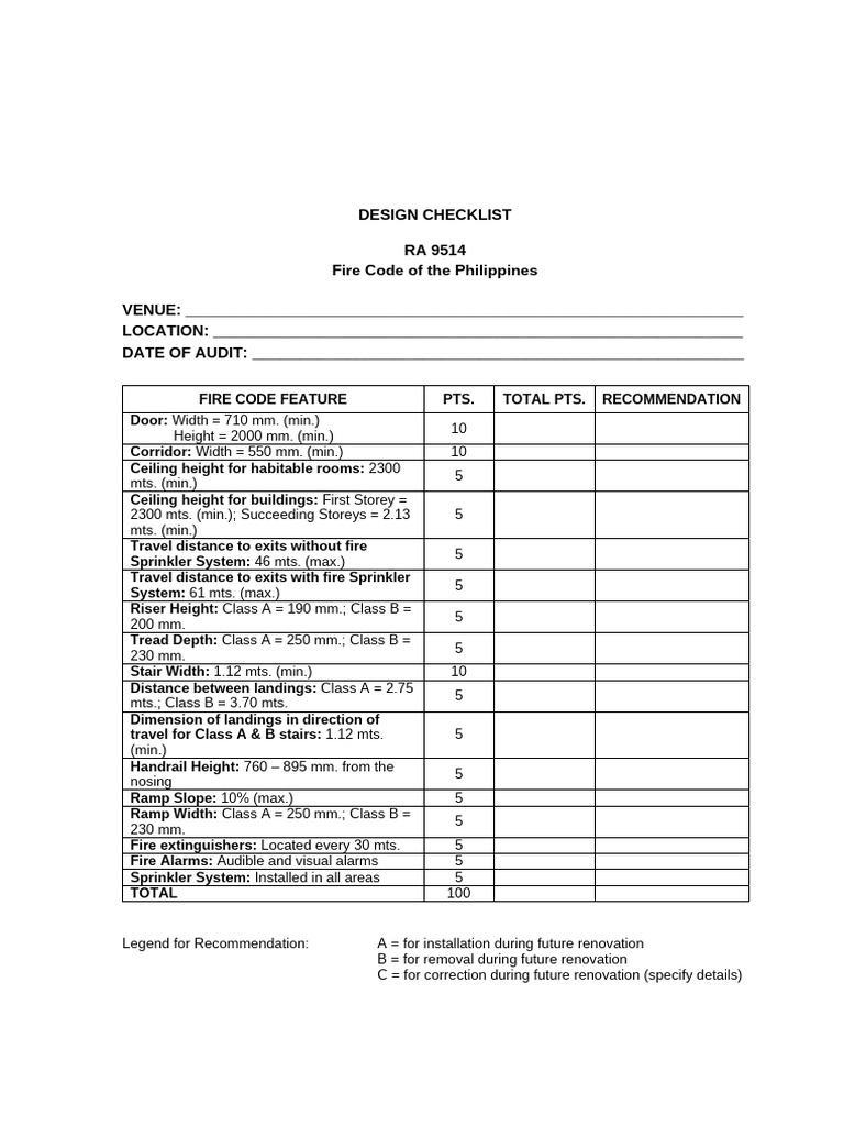 Design Checklist | PDF