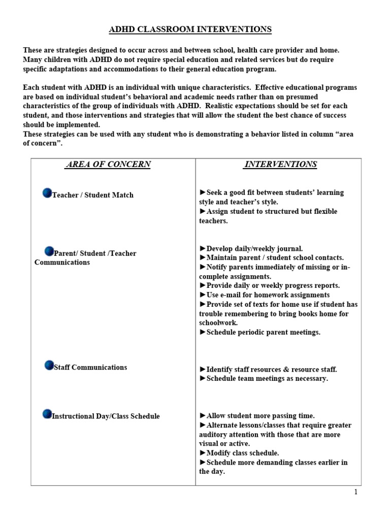Adhd Classroom Intervention | PDF