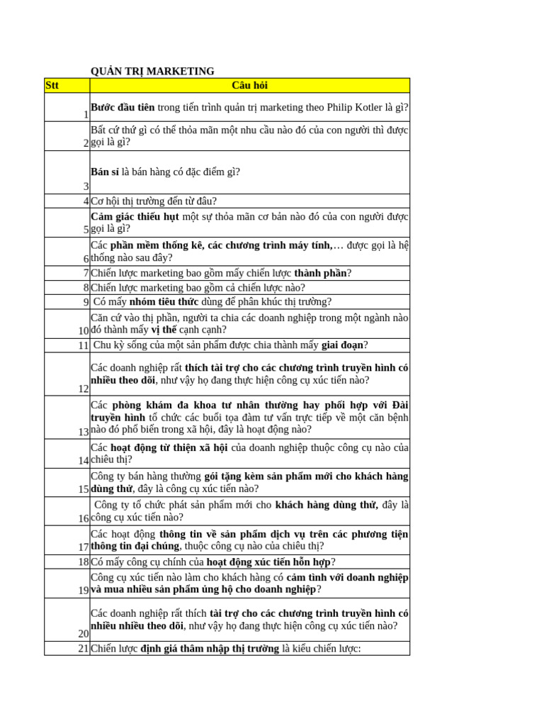 ABC Môn sắp học HK4,5 | PDF