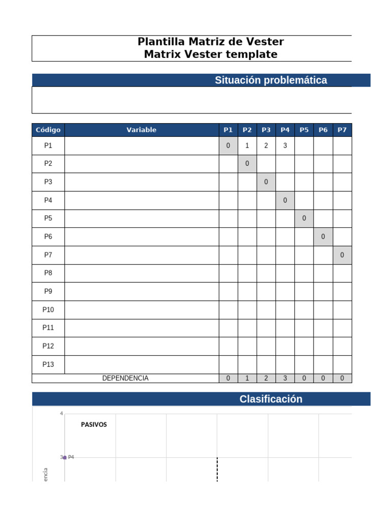 Plantilla - Matriz - de - Vester 2 | PDF