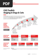 IRIS Pocket Guide To CKD PDF | PDF | Chronic Kidney Disease | Creatinine