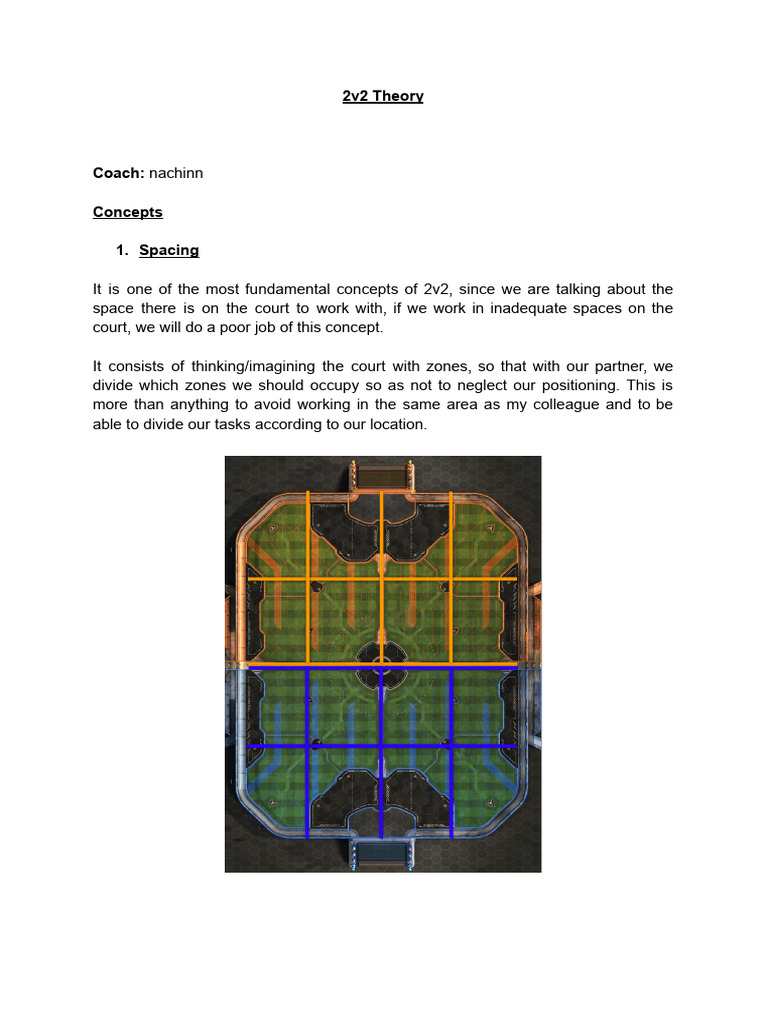 2v2 Theory - NACHIN | PDF