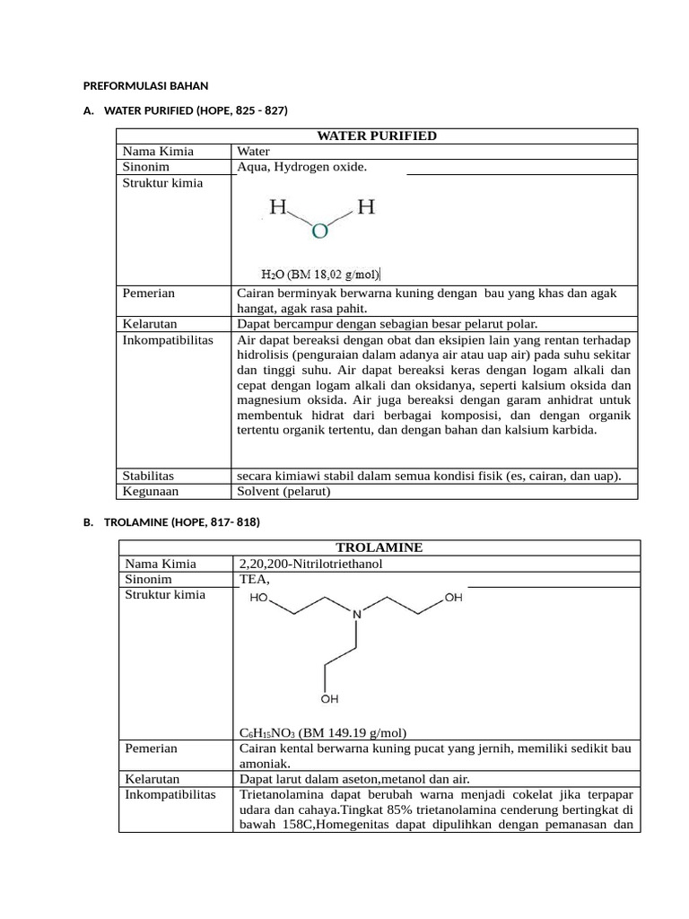 Preformulasi Bahan Krim Diklofenak 1 | PDF