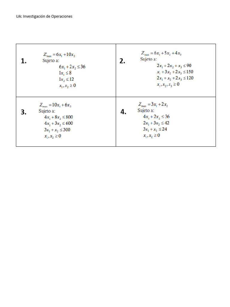 Ejercicios Metodo Simplex_081252 | PDF