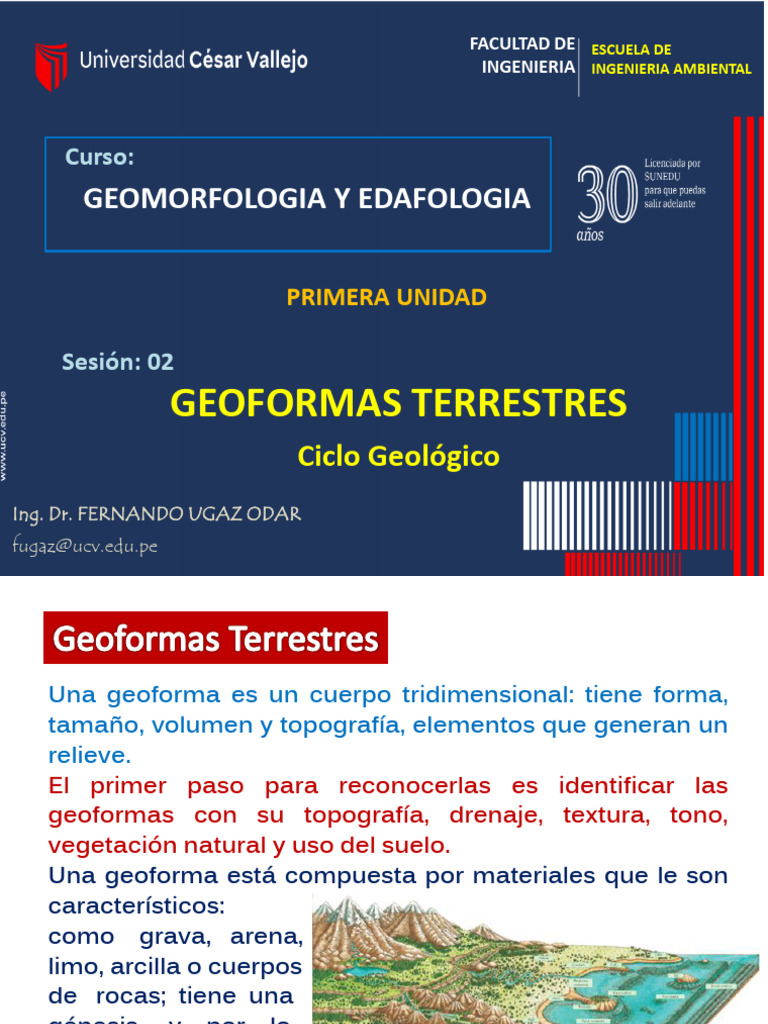 Geoformas Terrestres: Geomorfologia Y Edafologia | PDF