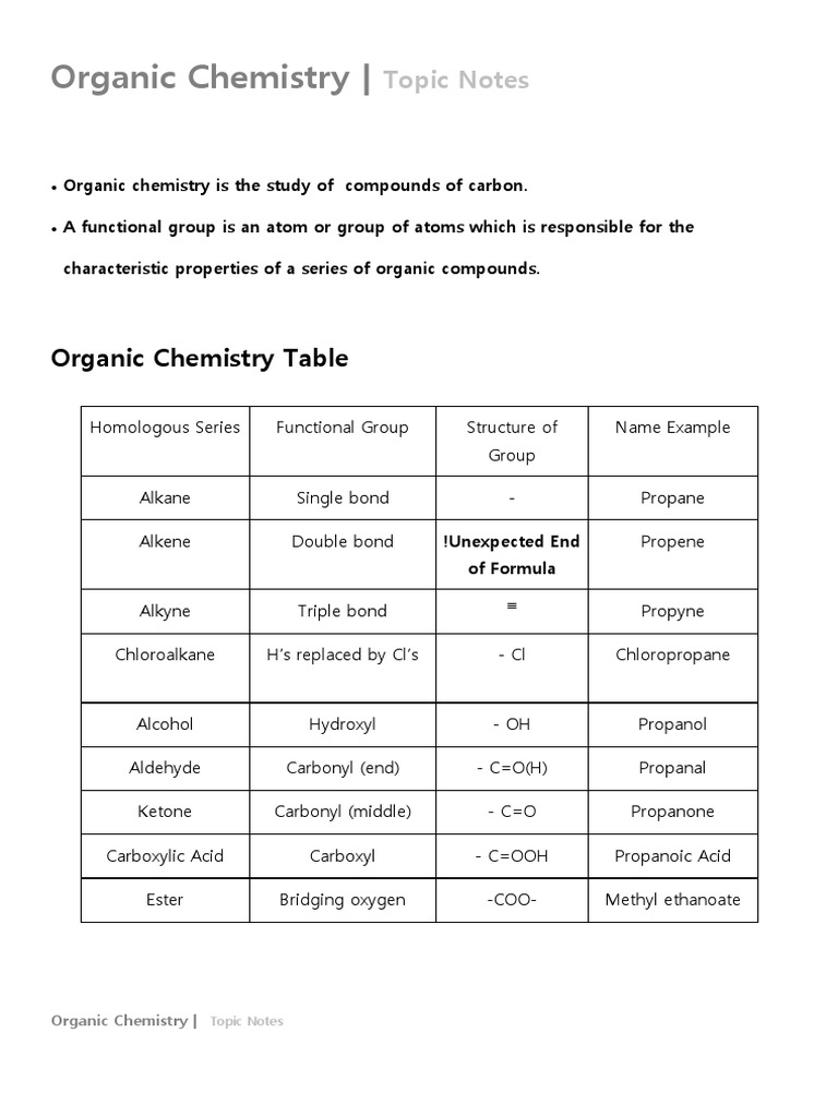 Organic Chemistry Table | PDF
