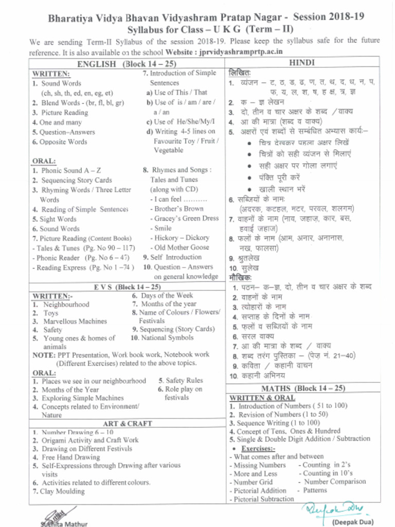 Syllabus 2018-19 LKG & UKG - Term-II | PDF
