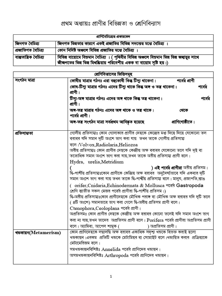 Note - Chapter 1 | PDF