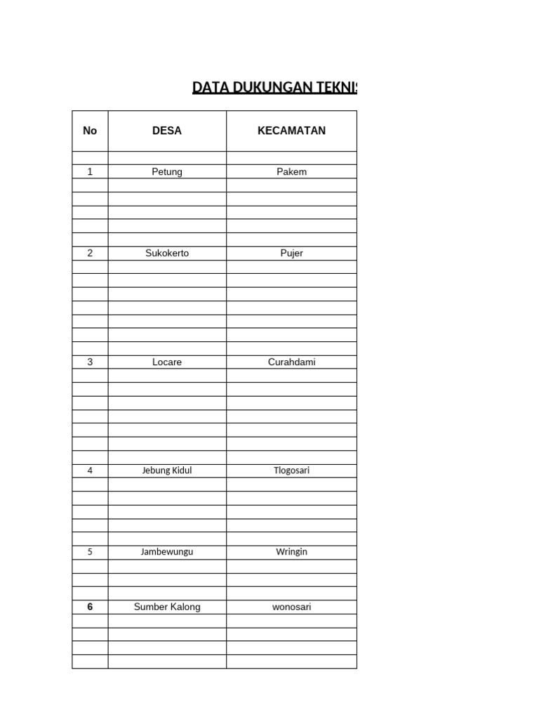 Data Dukung Teknis Verifikasi Kegiatan Sanimas TH Anggaran 2024 | PDF