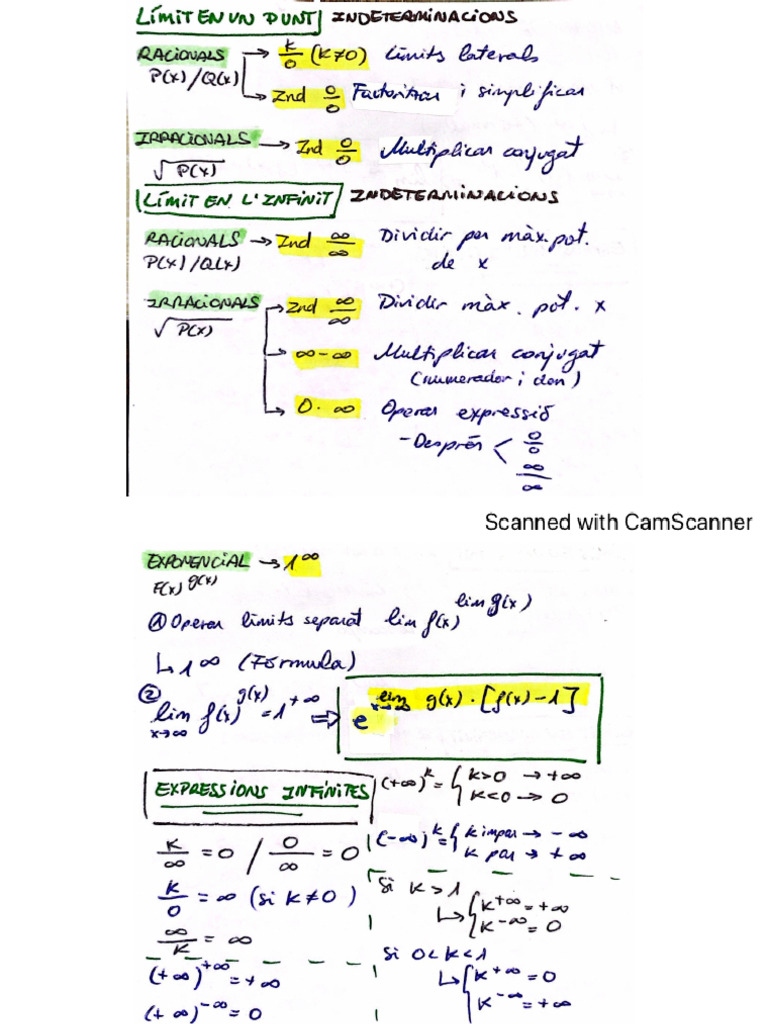 Resum Limits (Indeterminacions) + Expressions Infinites | PDF