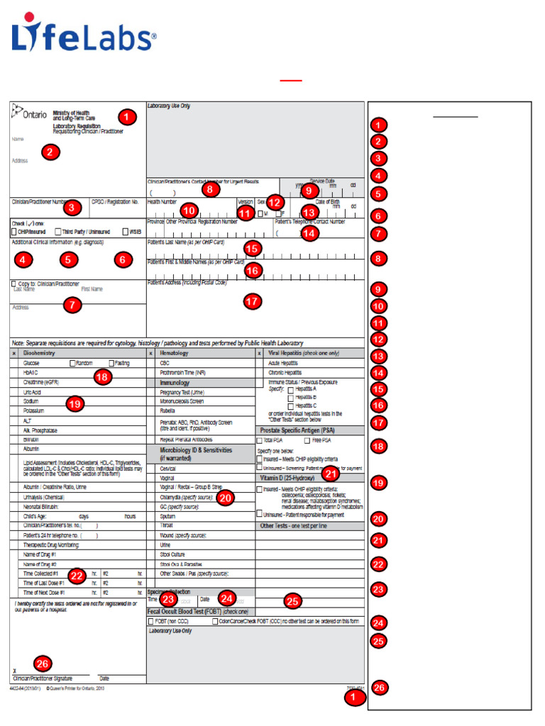 OHIP Requisition Essential Information | PDF