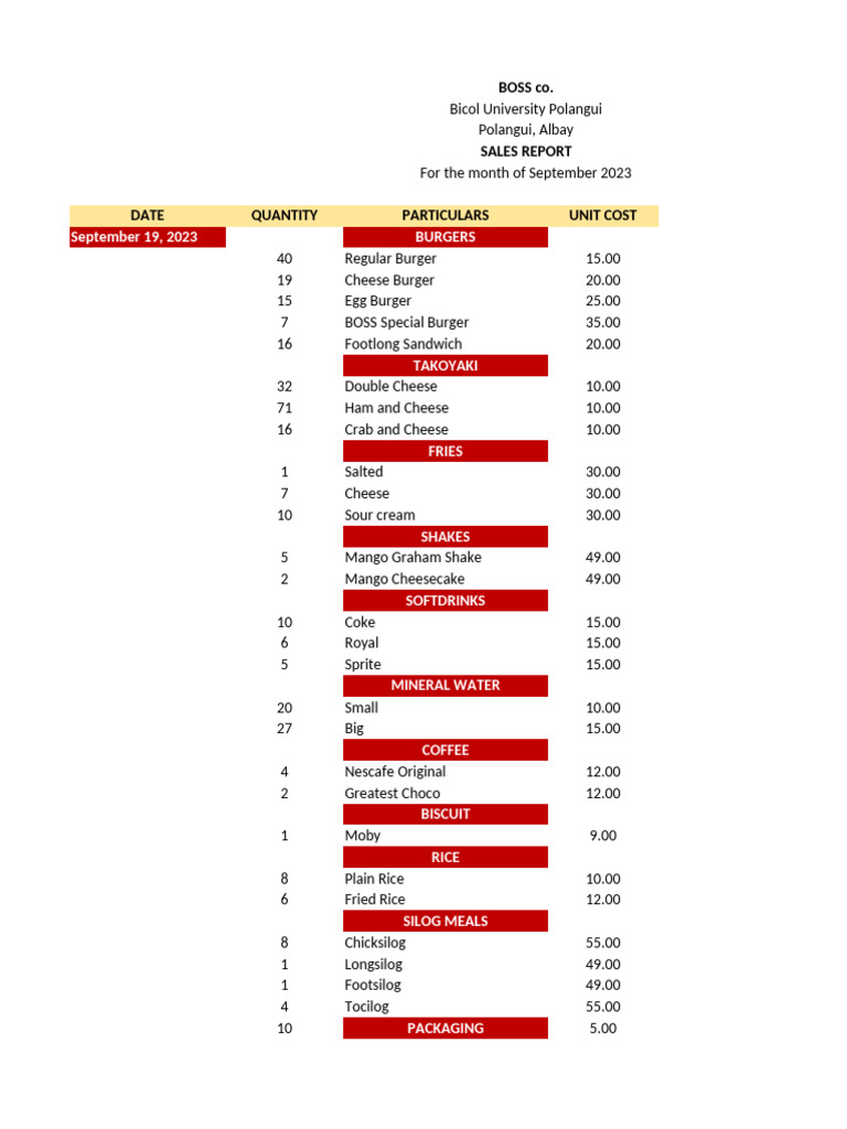 Boss Co. Financial Statement | PDF