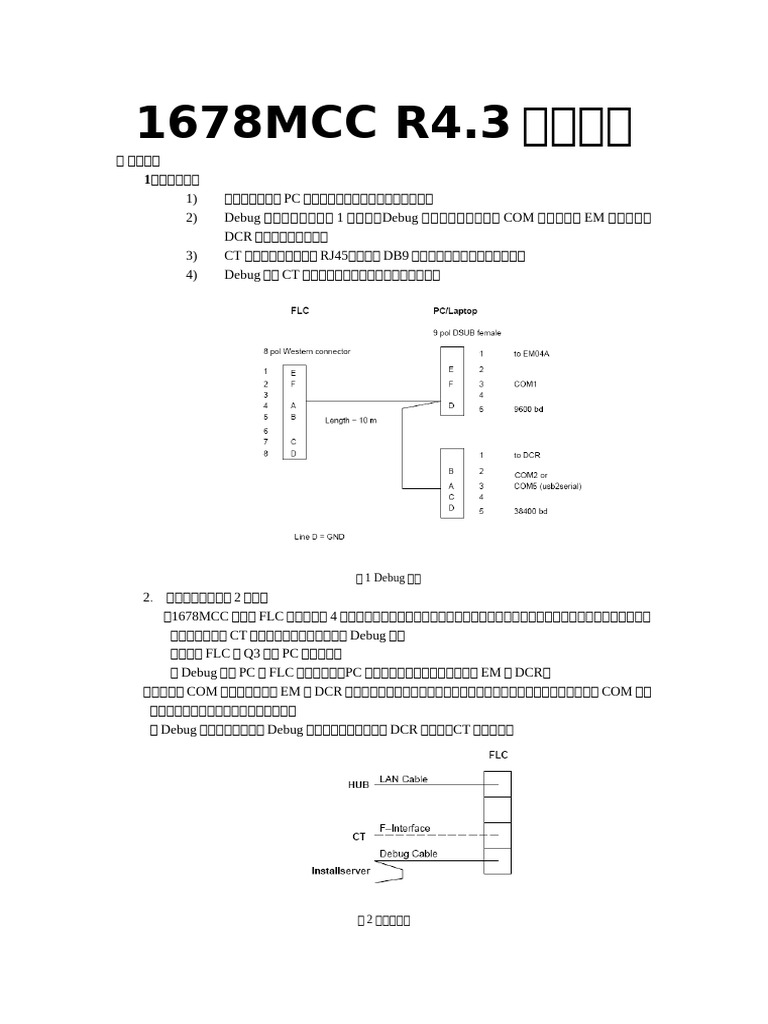 Alcatel 1678 MCCR4.3测试文档 | PDF