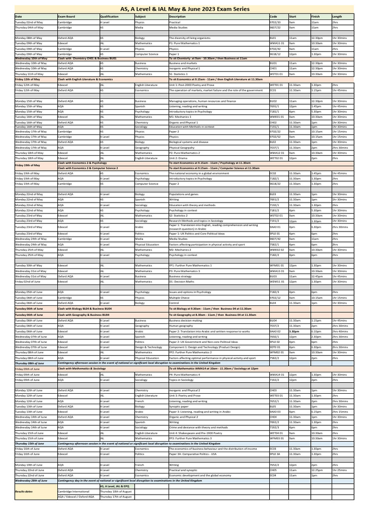 June 2023 Timetable - As A Level IAL | PDF