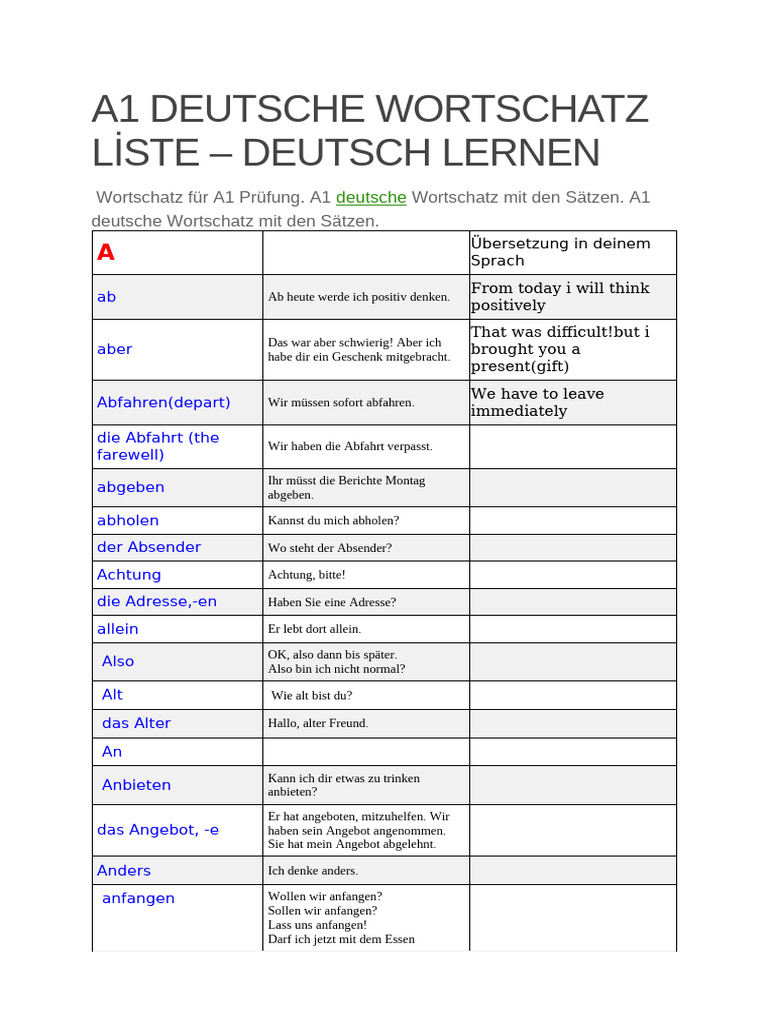 A1 Deutsche Wortschatz Li̇ste | PDF