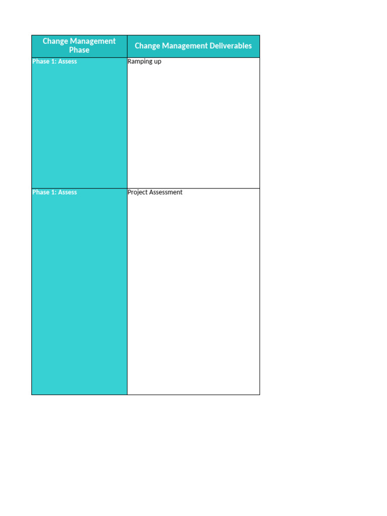 Free Change Management Project Plan | PDF