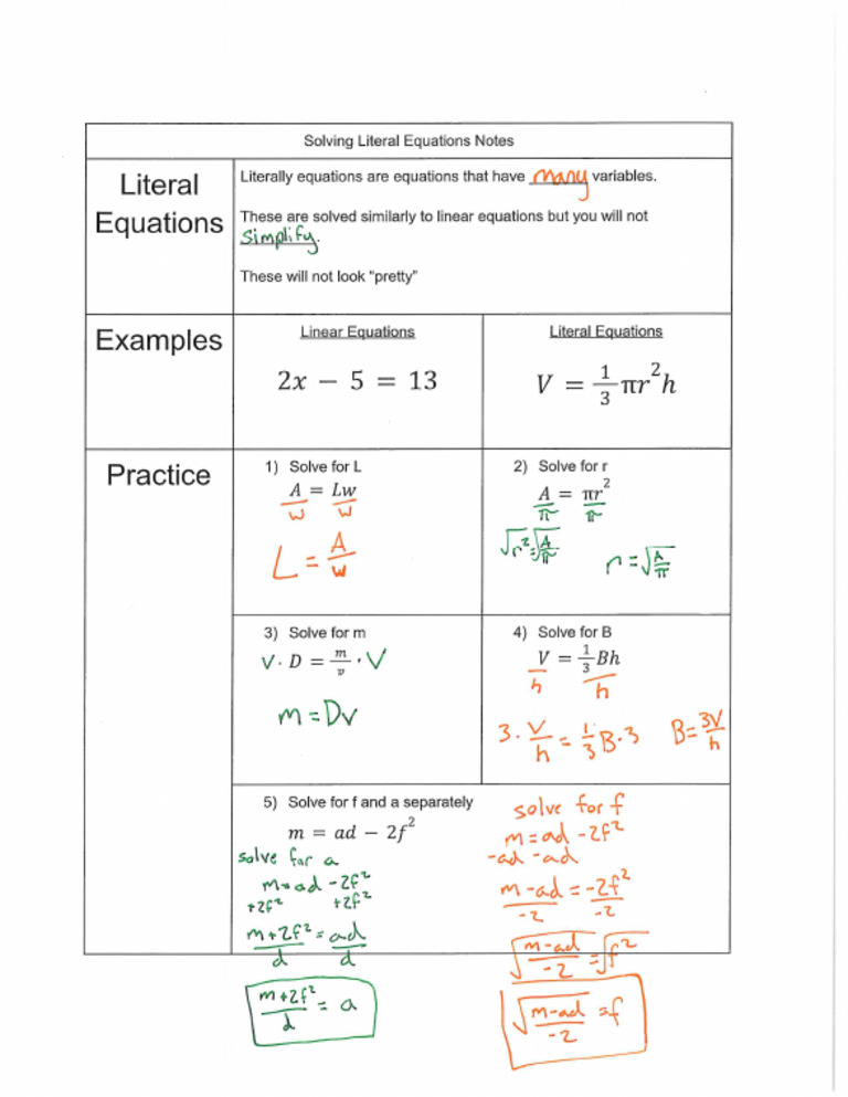 1.2 Solving Literal Equations Teacher Notes | PDF