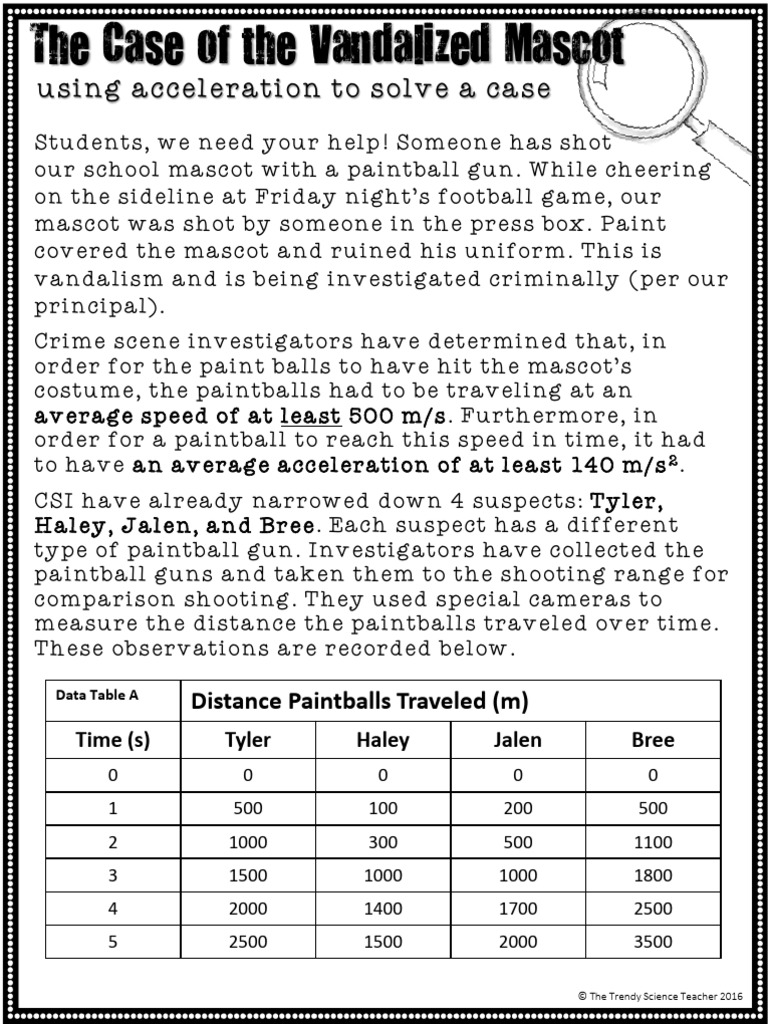 The Case of The Vandalized Mascot | PDF | Speed
