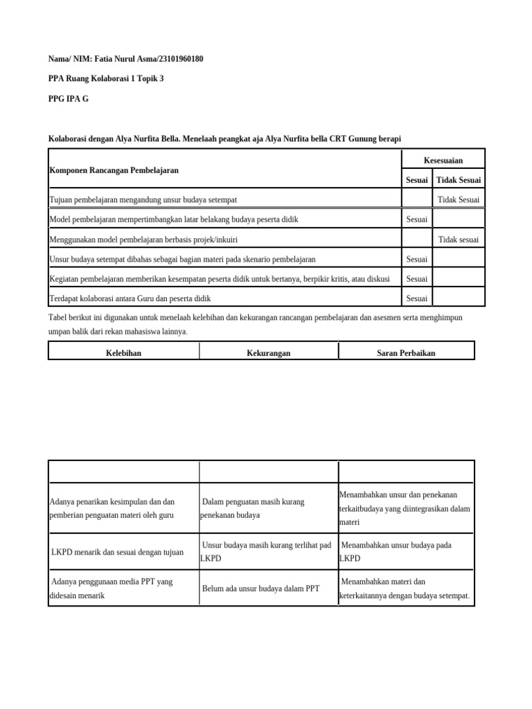 Topik 3. Ruang Kolaborasi 1 Ppa | PDF