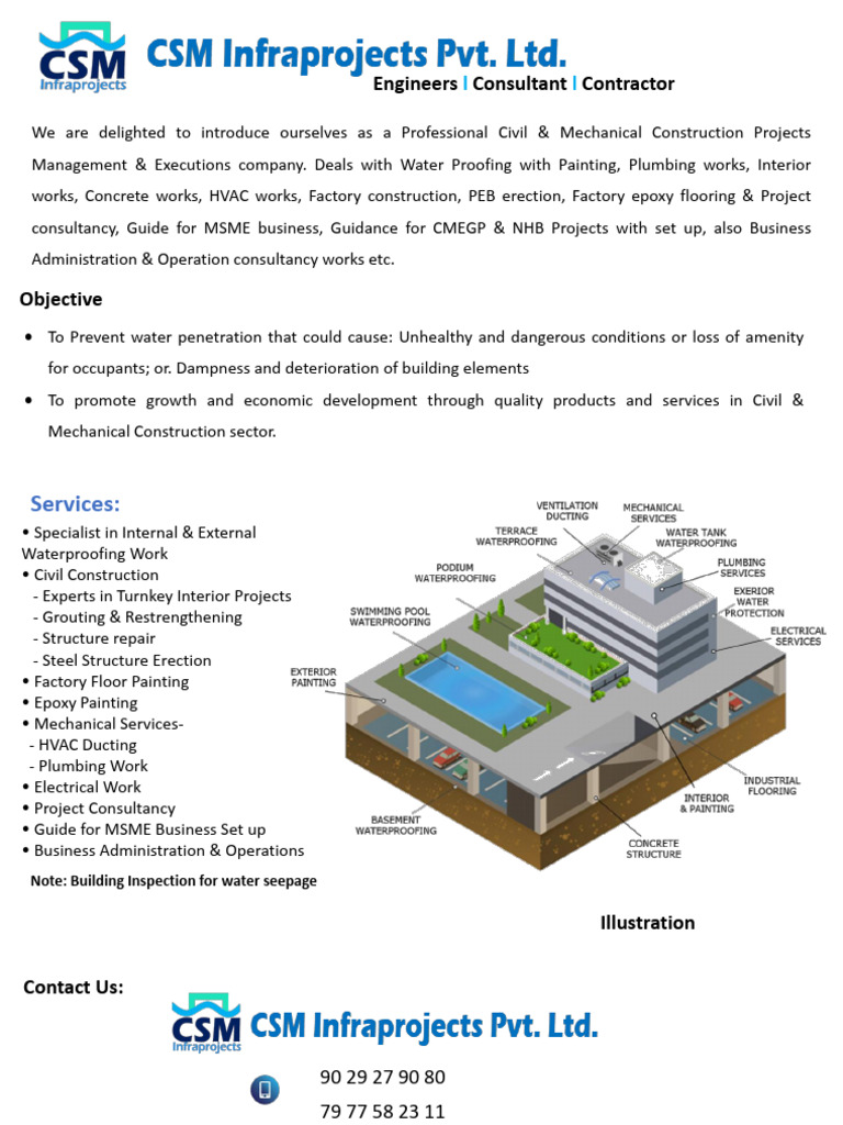 CSMIPL Company Profile Factory Project | PDF | Art