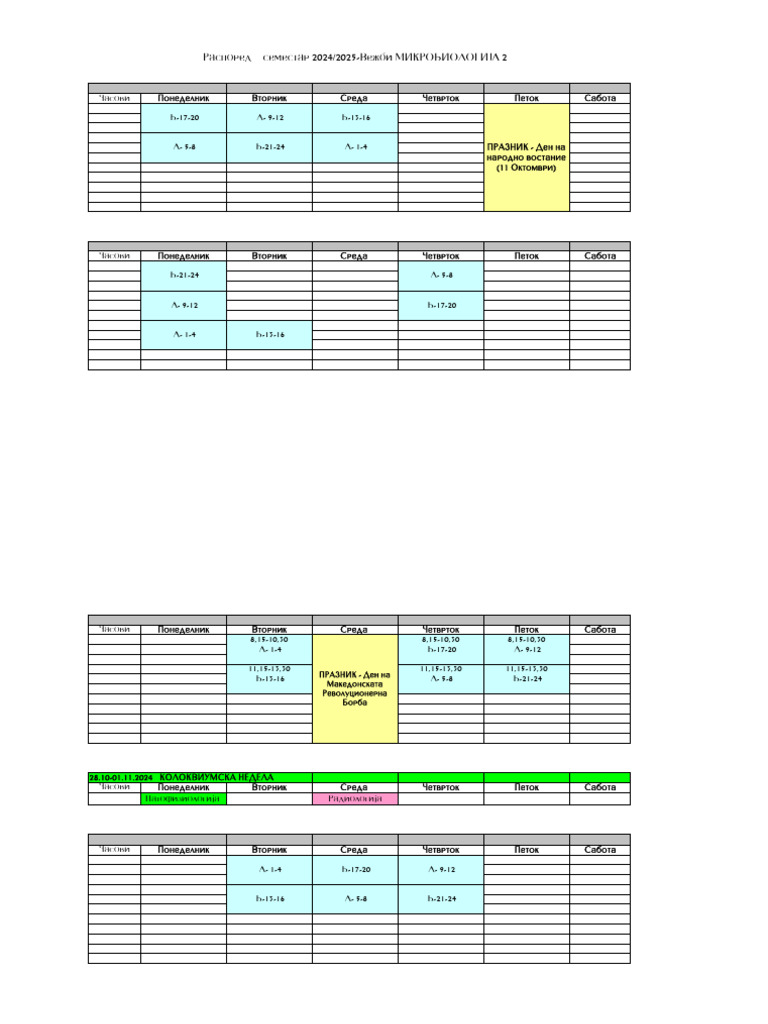 Raspored Vezbi MIKROBIOLOGIJA | PDF