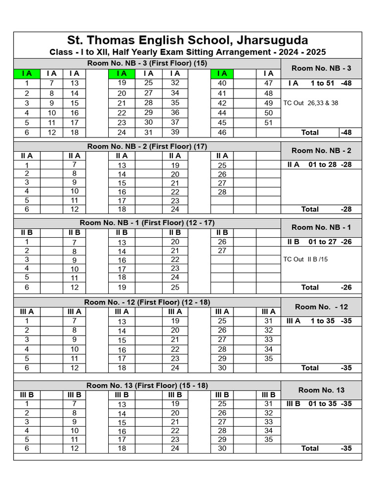 Half Yearly & Annual Exam Sitting Arrangement - 2024 - 2025 (1st Copy ...