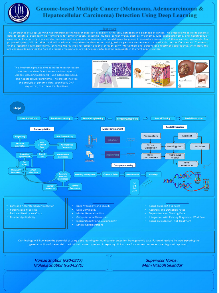 Final - FYP - Pster (Autosaved) | PDF