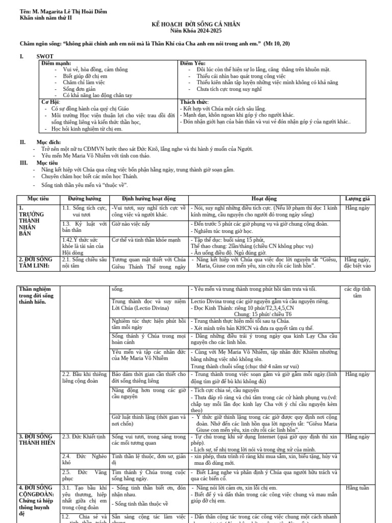 KHCN-HOÀI DIỄM | PDF