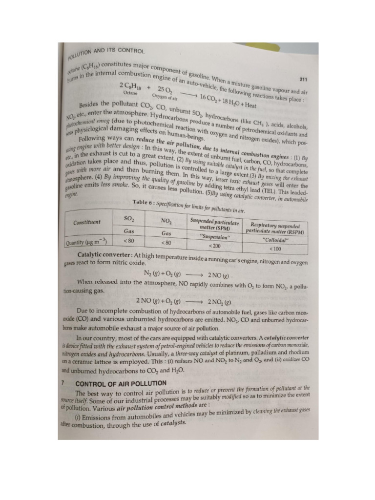 Control of Air Pollution | PDF