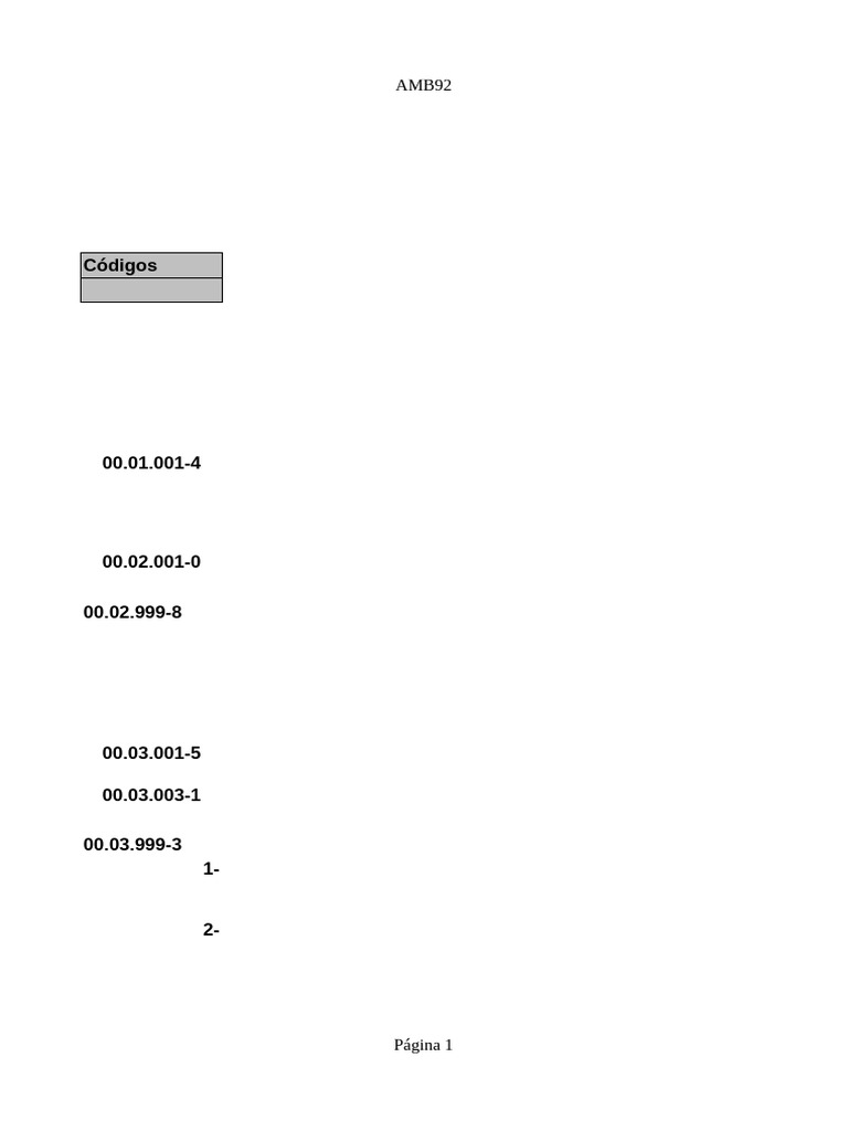 Tabela AMB 92 | PDF | Unidade de Tratamento Intensivo (UTI) | Casa e Jardim