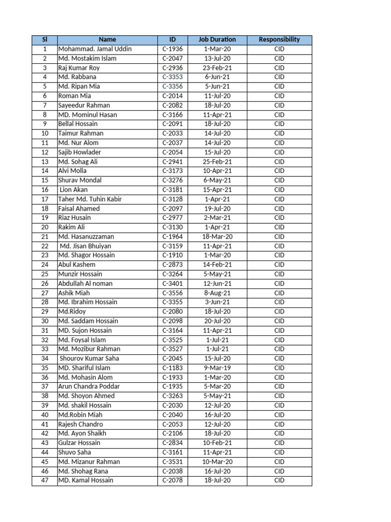 Supporting File | PDF