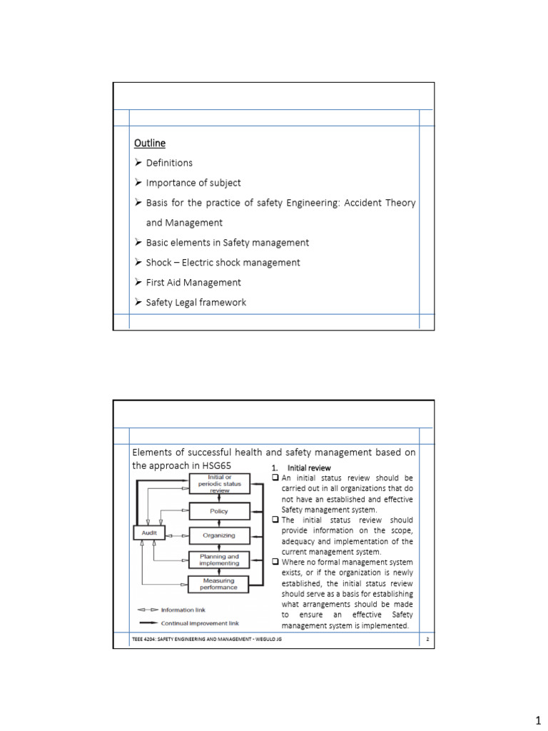 TEEE 4204 Part 1 (B) Introduction | PDF | First Aid | Cardiopulmonary Resuscitation